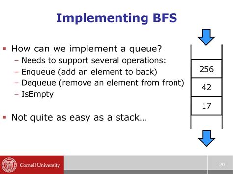 Data Structures Stacks And Queus Ppt Download