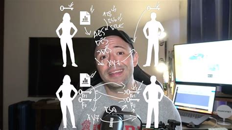 Criptografía Simétrica Vs Asimétrica ¿cual Es Mejor Youtube