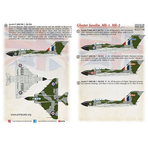 Gloster Javelin Mk 1 Mk 2 Par 2 48 198 1 Javelin F Aw Mk 2 Xa 774 Scale 1 48