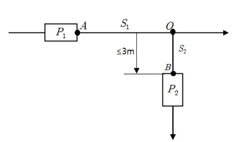 한국전기설비규정 Kec 개정 6 분기 회로의 개폐기 및 과전류 차단기 시설과부하 보호장치의 설치 위치 네이버 블로그