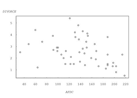 Chapter 1 Introduction R Scripts For Longitudinal And Panel Data