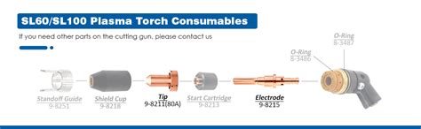 Plaxcon 10pcs 9 8211 Tip And 10pcs 9 8215 Electrode 80a Nozzle For