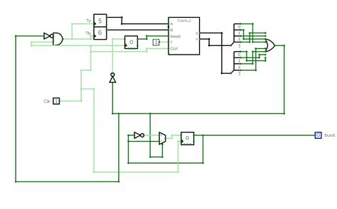 CircuitVerse Project Traffic Light Controller