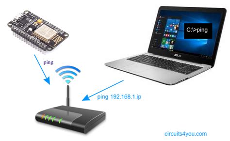 Connecting ESP8266 To Wifi Router HotSpot Example Circuits4you