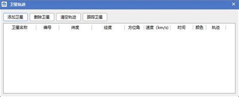 如何查看卫星的实时轨迹 知乎