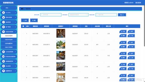 毕设项目：基于springboot的民宿租赁系统【代码论文ppt】基于springboot的民宿推荐系统设计与实现ppt模板 Csdn博客