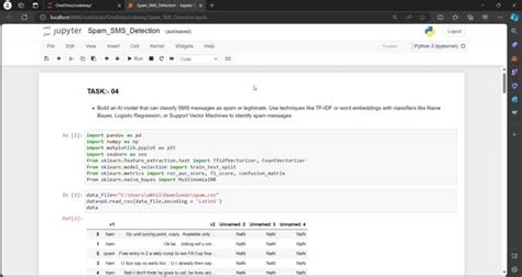 Akhila Reddy On Linkedin Codeway Internship Machinelearning
