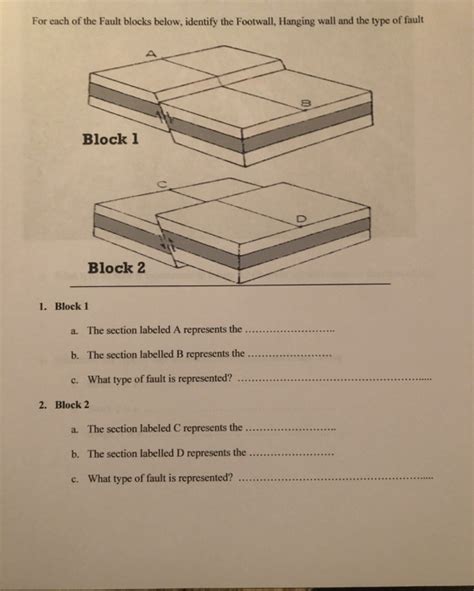 Solved For Each Of The Fault Blocks Below Identify The Chegg Com