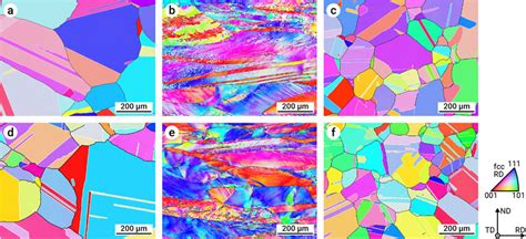 Ebsd Maps Colored With Respect To The Inverse Pole Figure Ipf With Rd
