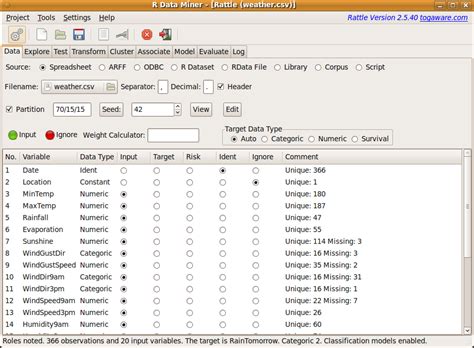 data mining survivor contents loading data