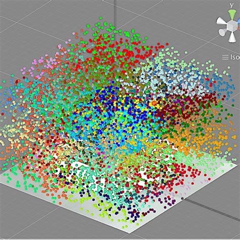 Approximate Partition The Configuration Space Into Different Regions By Download Scientific
