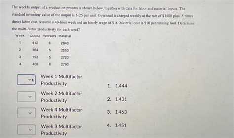 Solved The Weekly Output Of A Production Process Is Shown