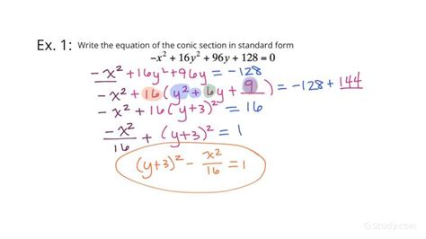 Converting Equations Of Conic Sections From General To Standard Form Precalculus