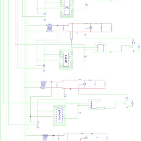 Block Diagram Of The Proposed Dual Loop Mppt Download Scientific Diagram