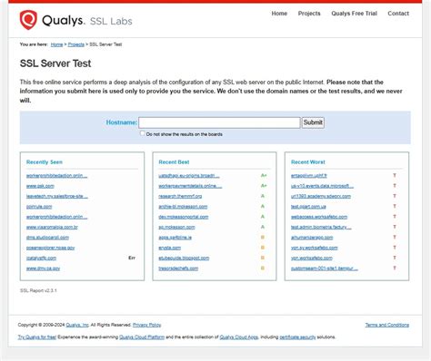 How To Setup Ssl Certificate On Directadmin Tutorial And Documentation