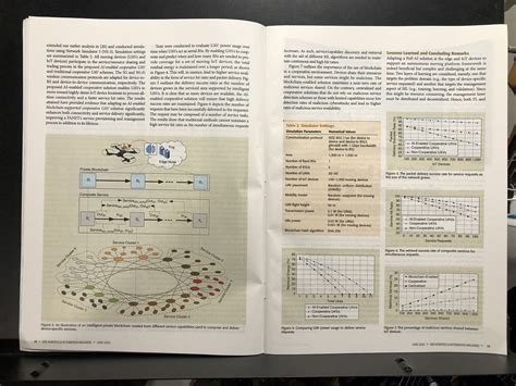 IEEE Robotics Automation June 2022 Parry Game Preserve