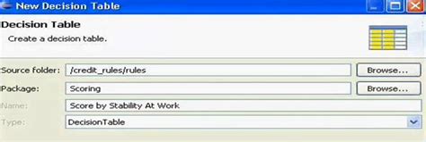 Ibm Ilog Jrules For Business Modeling And Rule Authoring Commercial
