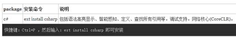 002、使用vs Code开发net Core控制台应用程序 入门教程 佳美cms内容管理系统