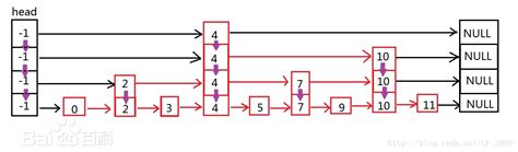 Redis Zset数据结构与滑动窗口应用java葵续浅笑 魔乐社区