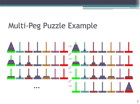 Ppt Multi Peg Towers Of Hanoi Powerpoint Presentation Free Download