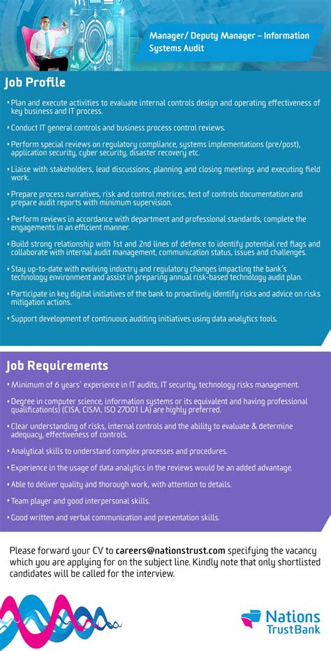 Pradeep Ranasinghe Posted On Linkedin