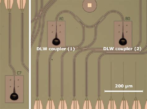 Figure 1 From Scaling Waveguide Integrated Superconducting Nanowire Single Photon Detector