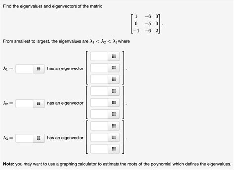 Solved Find The Eigenvalues And Eigenvectors Of The Matrix Chegg