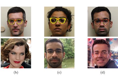These Glasses Trick Facial Recognition Software Into Thinking Youre Someone Else The Verge