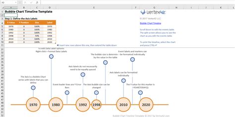Every Timeline Template Youll Ever Need The 18 Best Templates Process Street Checklist