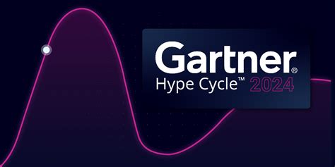 Gartner® Hype Cycle For Iando Automation Highlights Shift Towards “automation First” And Need For