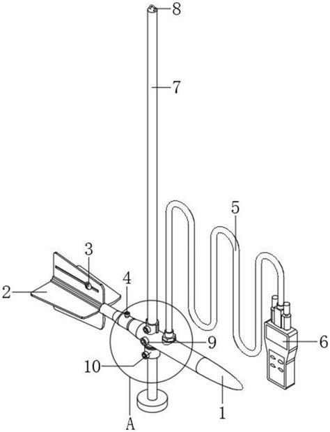 一种新型电磁流速仪 爱企查