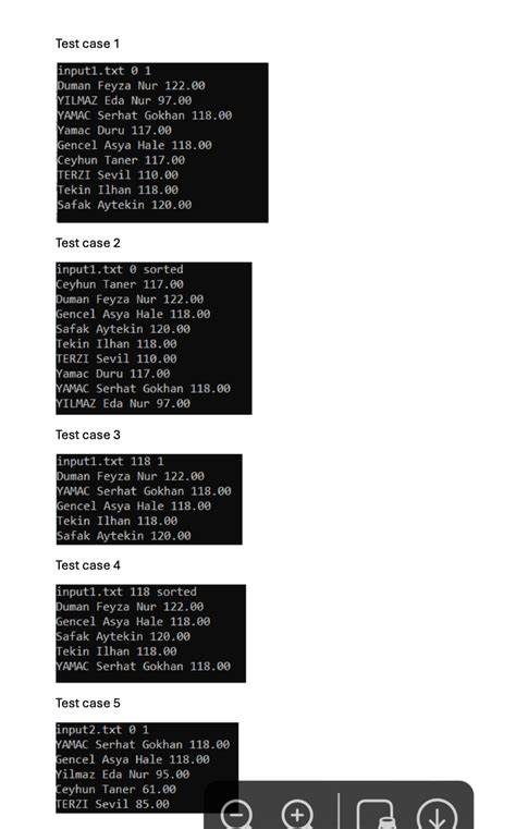 Solved Test Case 6test Case 7test Case 8test Case 9test Case