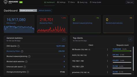 Setup Dns Over Tls With Systemd Resolved And Next Dns Aditya Thebe