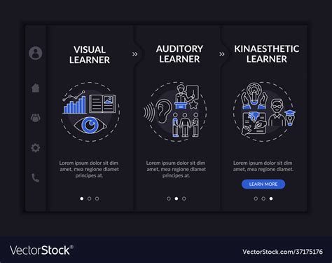Learning Styles Onboarding Template Royalty Free Vector