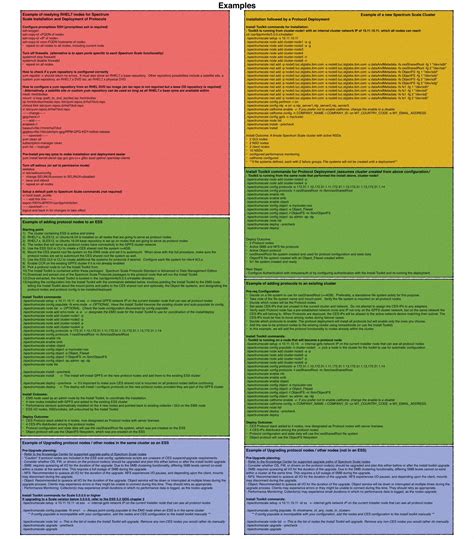 pdf ibm spectrum scale 5 0 0 protocols quick overview node spectrumscale node add hostname