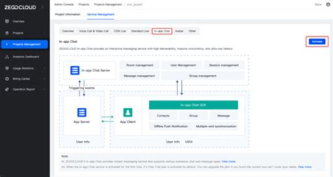 Chat App Membuat Aplikasi In App Chat Flutter Dengan Zegocloud Caraguna