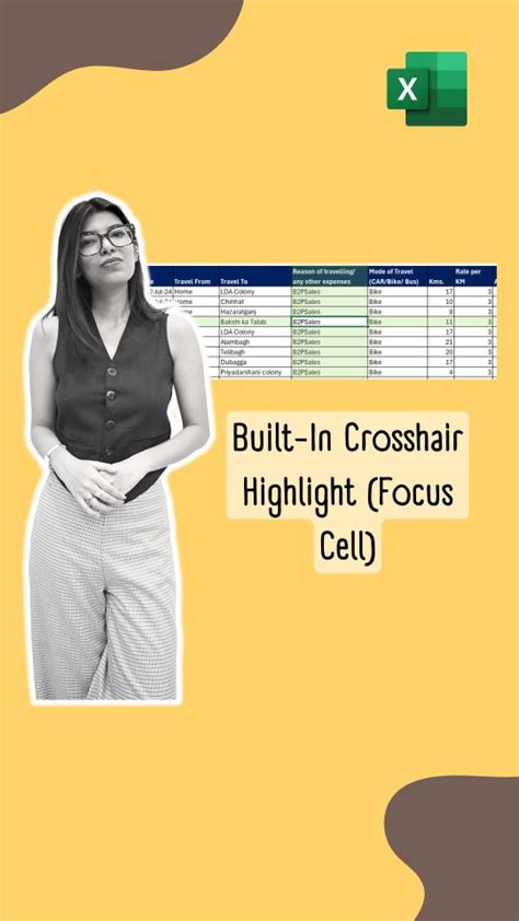 Shristi Kumar Align Excel Alignexcel Instagram Photos And Videos