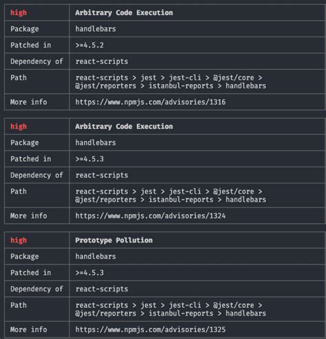 upgrade to jest 25 · issue 8361 · facebook create react app · github