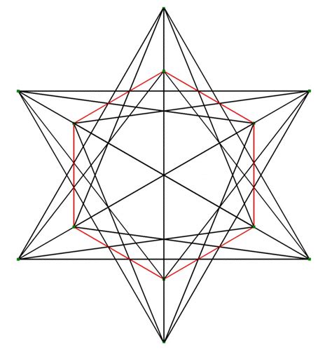 Small Stellated Dodecahedron Stellation Sacred Geometry Png 1188x1253px Small Stellated