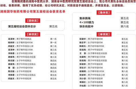 喜报 湖南国华制药有限公司