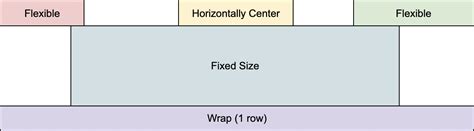 How To Put A Wrap Widget In A Column Widget In Flutter Stack Overflow