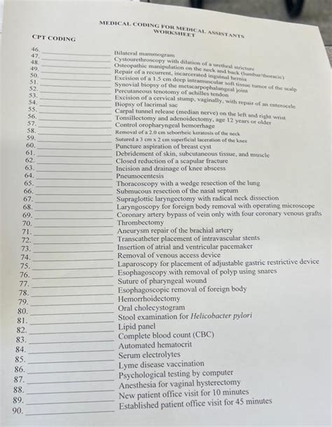 Solved Cpt Coding Medical Coding Foh Medical Assistants