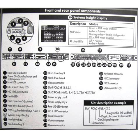 Hp Proliant Dl G E Ghz Quad Core Entry Rack Server Ordi Spare