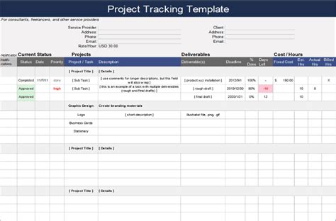Free Excel Project Template Project Implementation Plan Template Excel