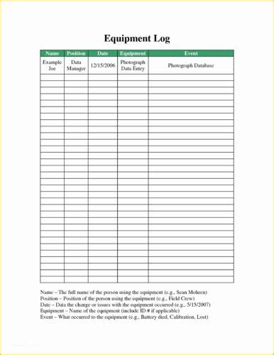 Washing Machine Maintenance Log Template Example Templateral