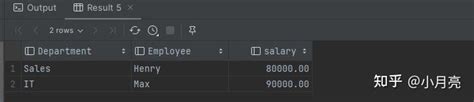 Sql打卡 第六章:决胜秋招 知乎 Sql打卡 第六章:决胜秋招 知乎