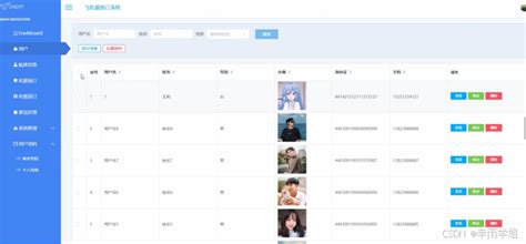 计算机毕业设计springboot飞机票预订系统 基于spring Boot的航空机票预订平台开发 Spring Boot框架下的航班票务管理系统设计与实现写一个基于spring Boot的