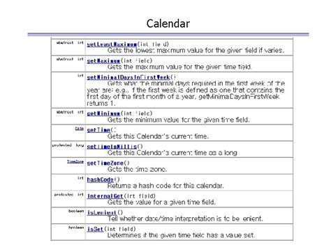 Java Programming Language Chapter 7 Thread Computing Juho