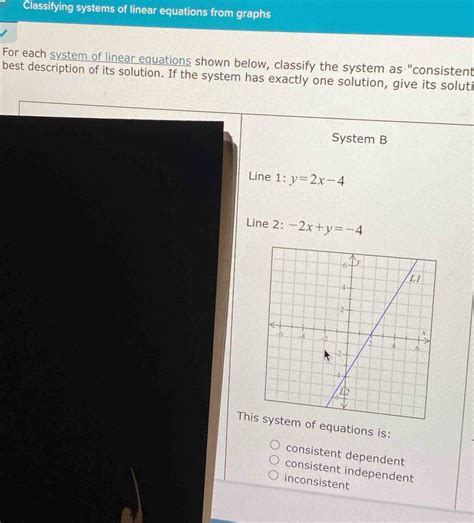 Solved Classifying Systems Of Linear Equations From Graphs For Each System Of Linear Equations