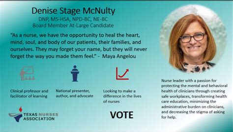 Denise Stage Mcnulty Dnp Rn Ms Hsa Npd Bc Ne Bc On Linkedin Tna